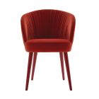 Sandler Seating | Modern & Contemporary Contract Furniture